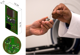 Research – Laboratory of Integrated Brain Imaging